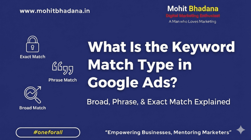 What Is the Keyword Match Type in Google Ads? (Educational Guide ...